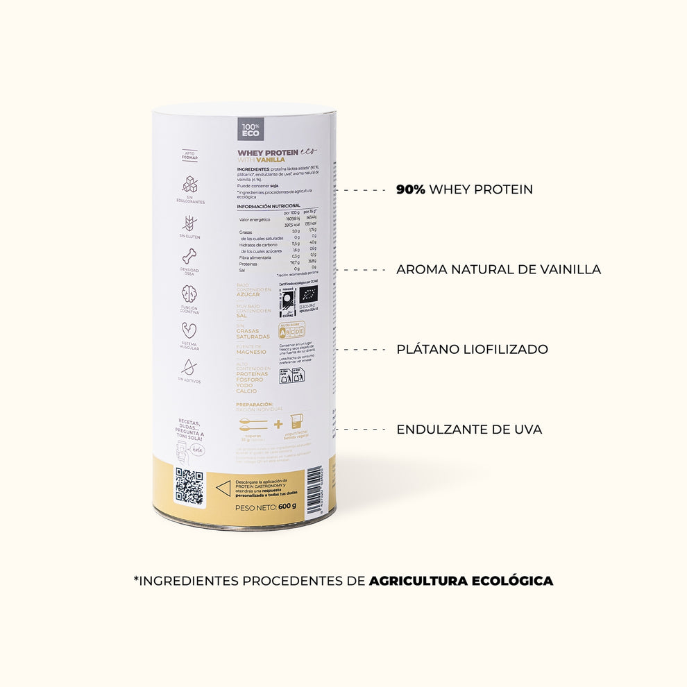 Proteína ECO Whey con Vainilla – proteingastronomy